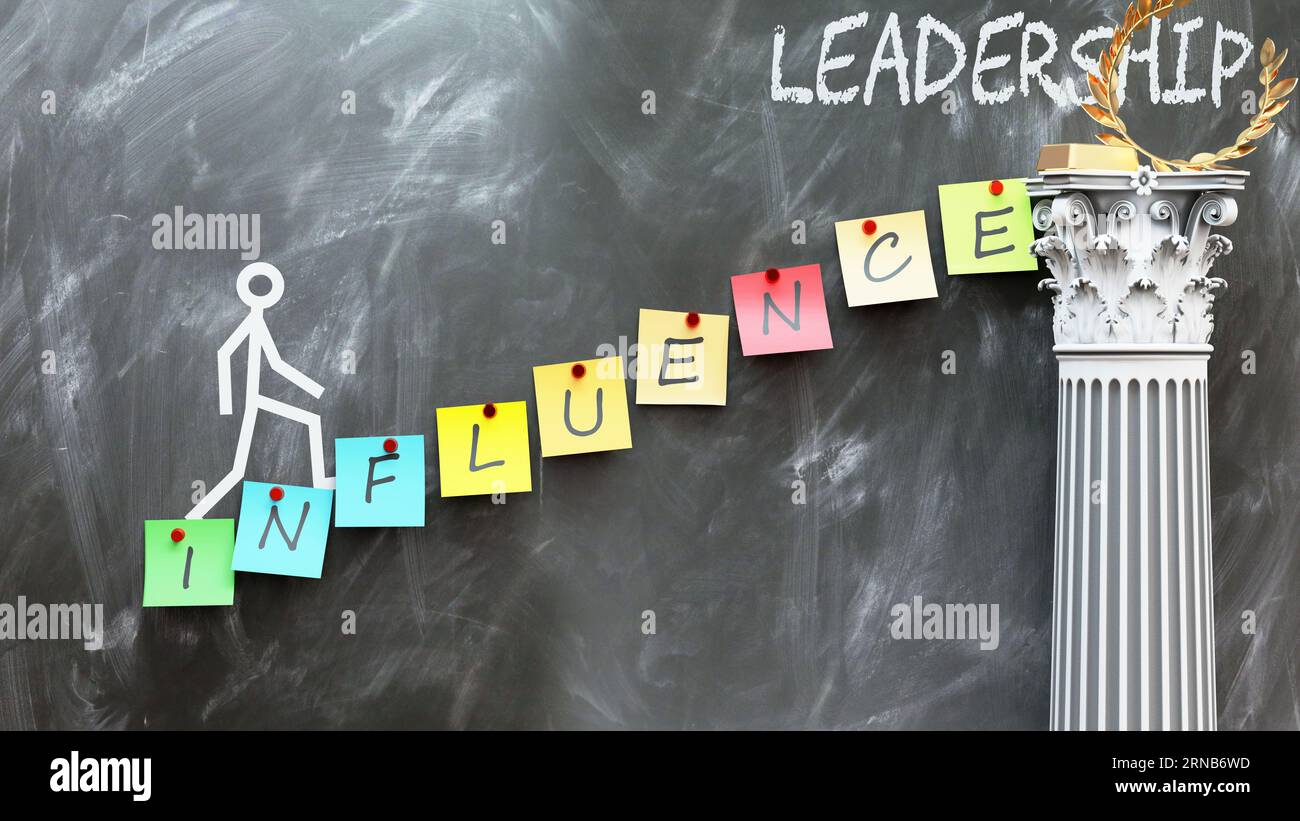 Influence leads to Leadership - a metaphor showing how influence makes ...