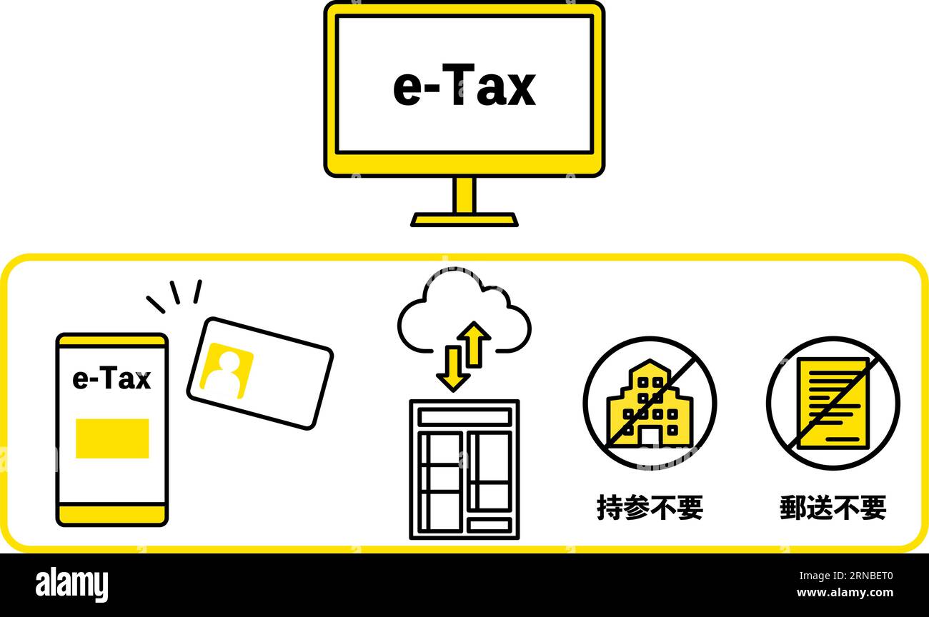 Smartphone and online filing of Final tax returns, Illustrative ...