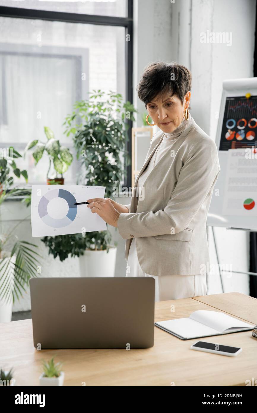 mature woman, executive manager, pointing at graphs near laptop, video ...