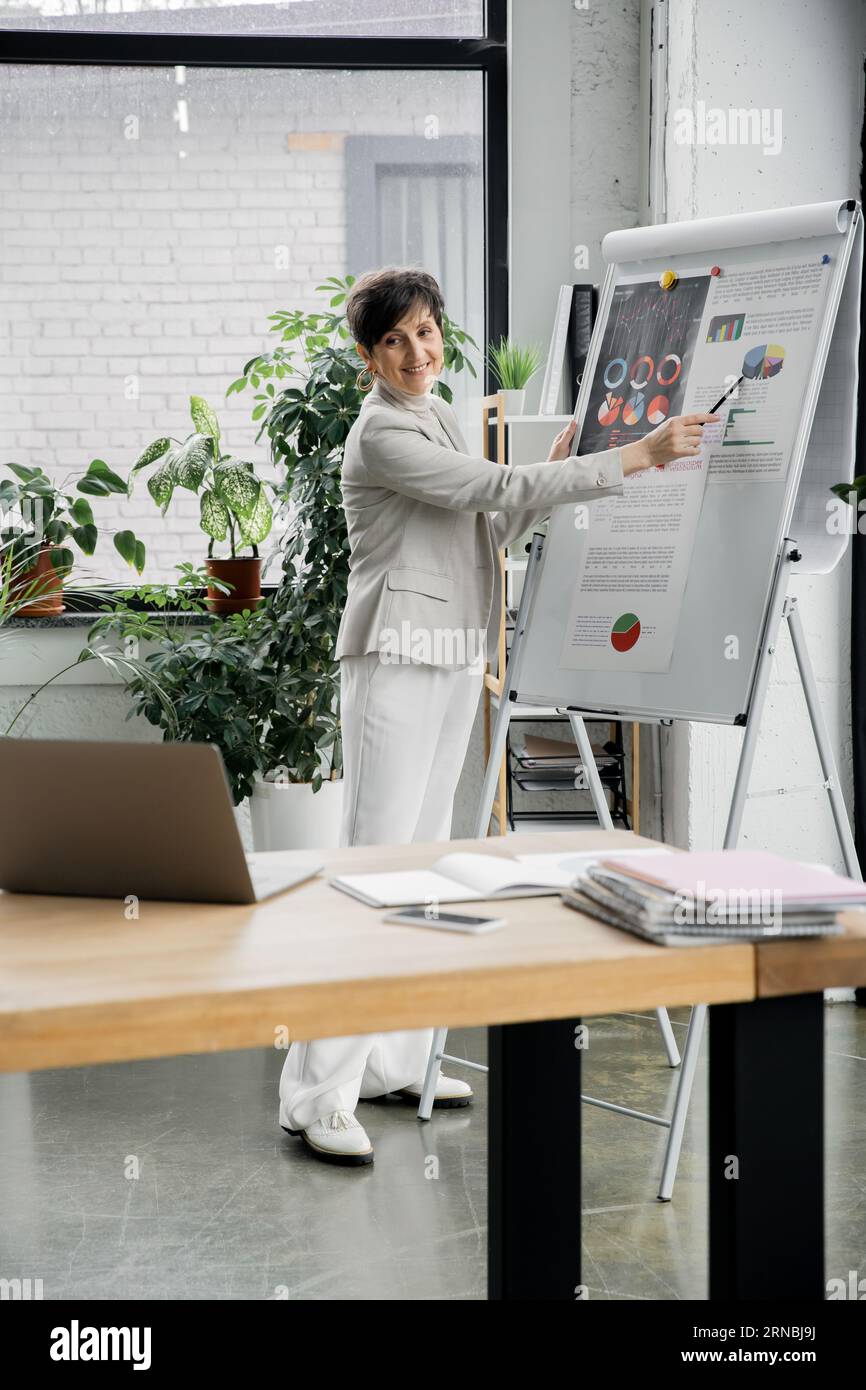 positive businessman pointing at flip chart with business analytics ...