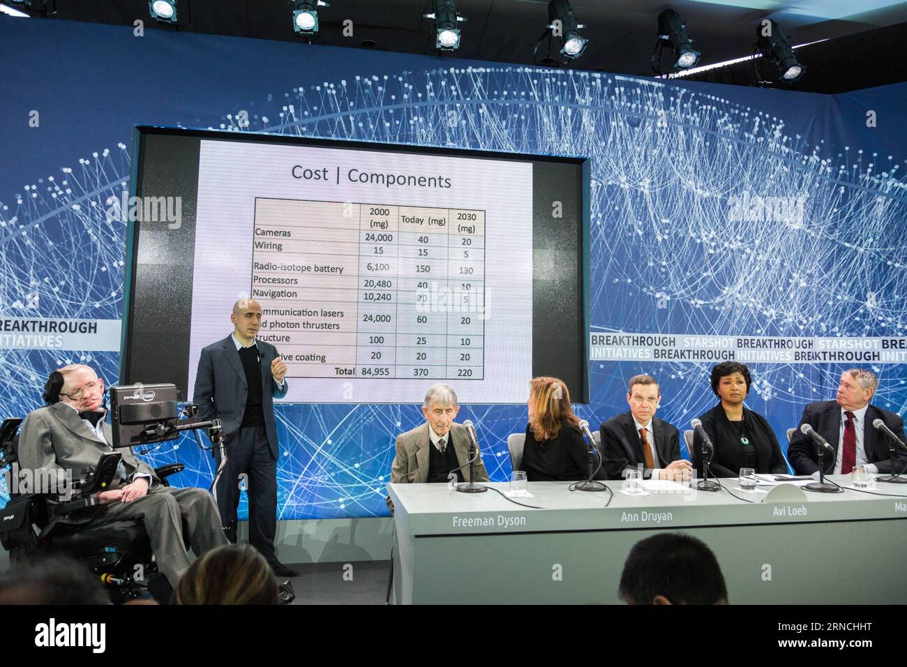 Stephen Hawking präsentiert neues Projekt Breakthrough Starshot (160412 ...