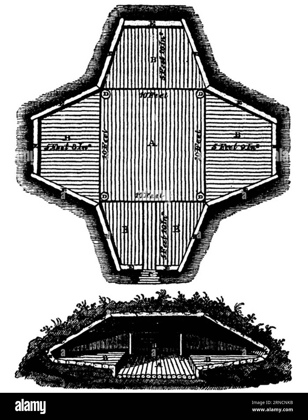 Inuit dwelling Black and White Stock Photos & Images - Alamy