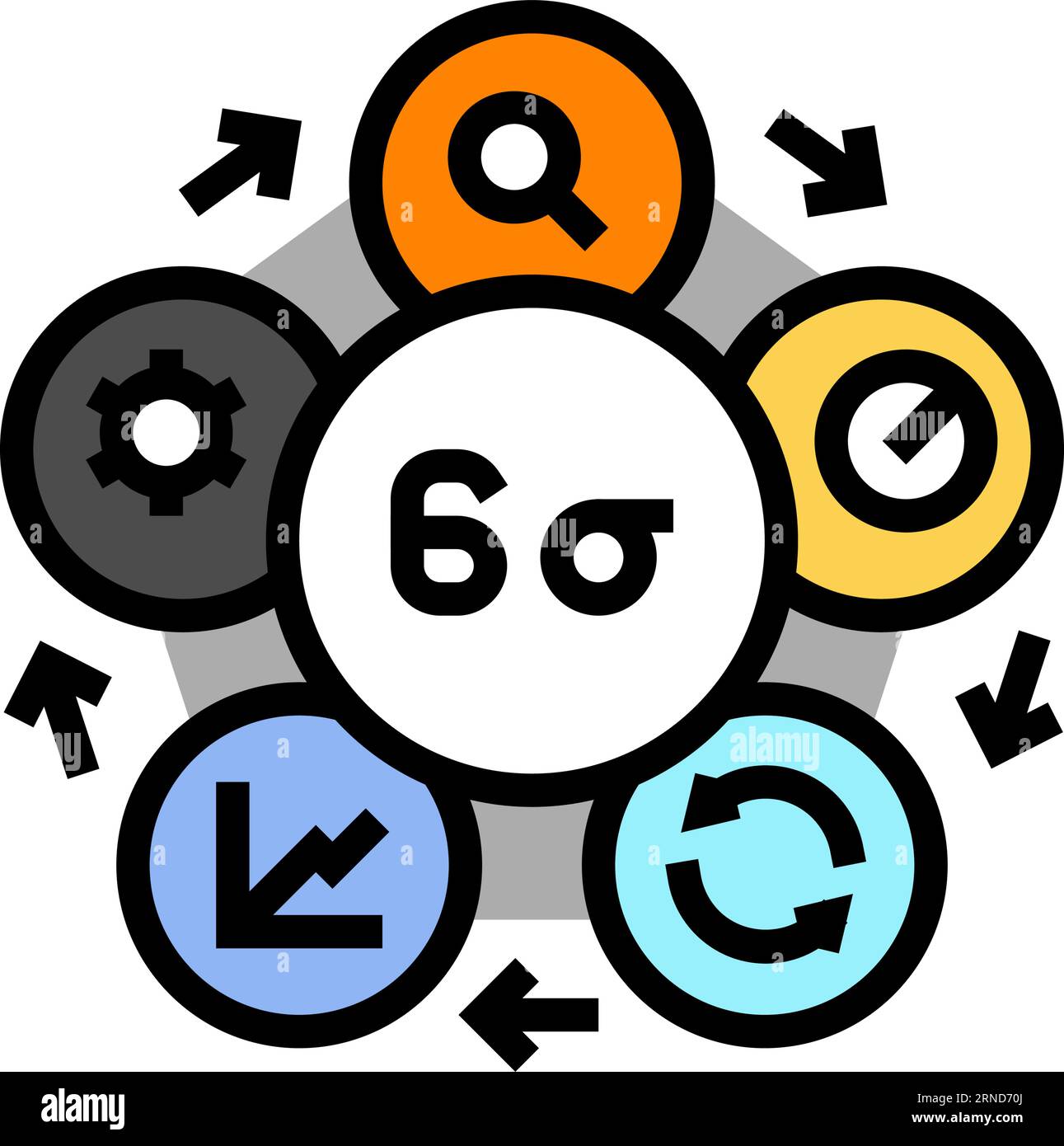 six sigma manufacturing engineer color icon vector illustration Stock ...