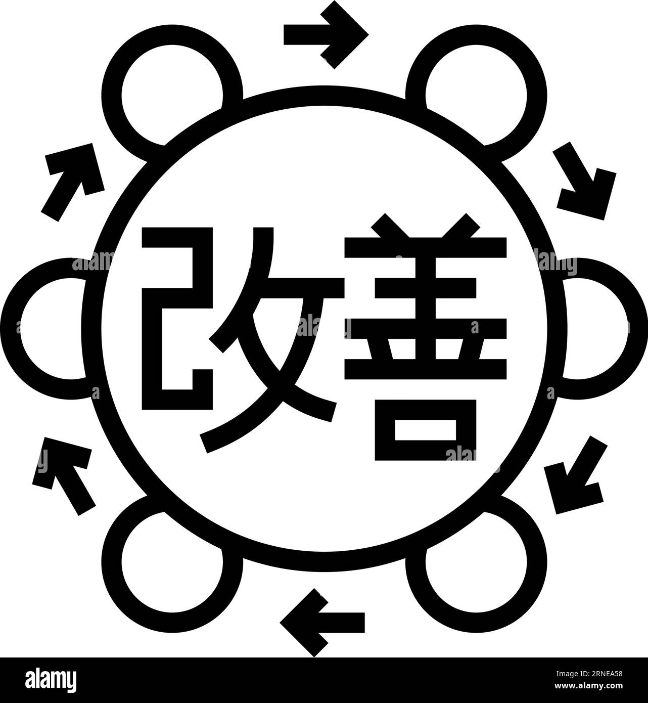 kaizen manufacturing engineer line icon vector illustration Stock ...