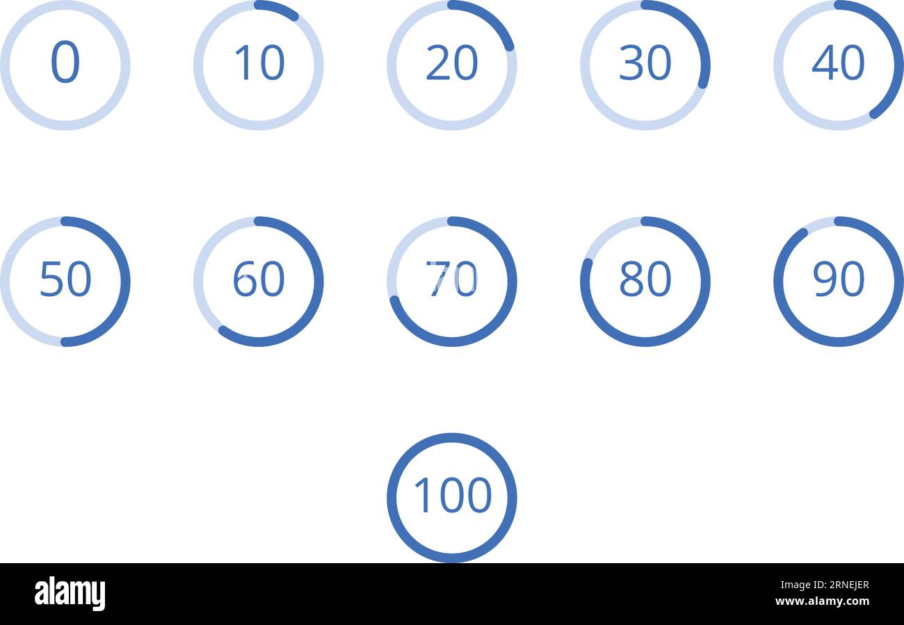 Loading indicator. Round progress status icon. Waiting circle Stock ... Loading indicator. Round progress status icon. Waiting circle Stock ...