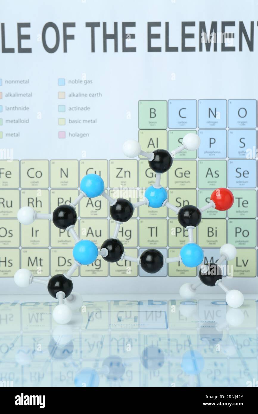 Molecular model on mirror surface against periodic table Stock Photo ...
