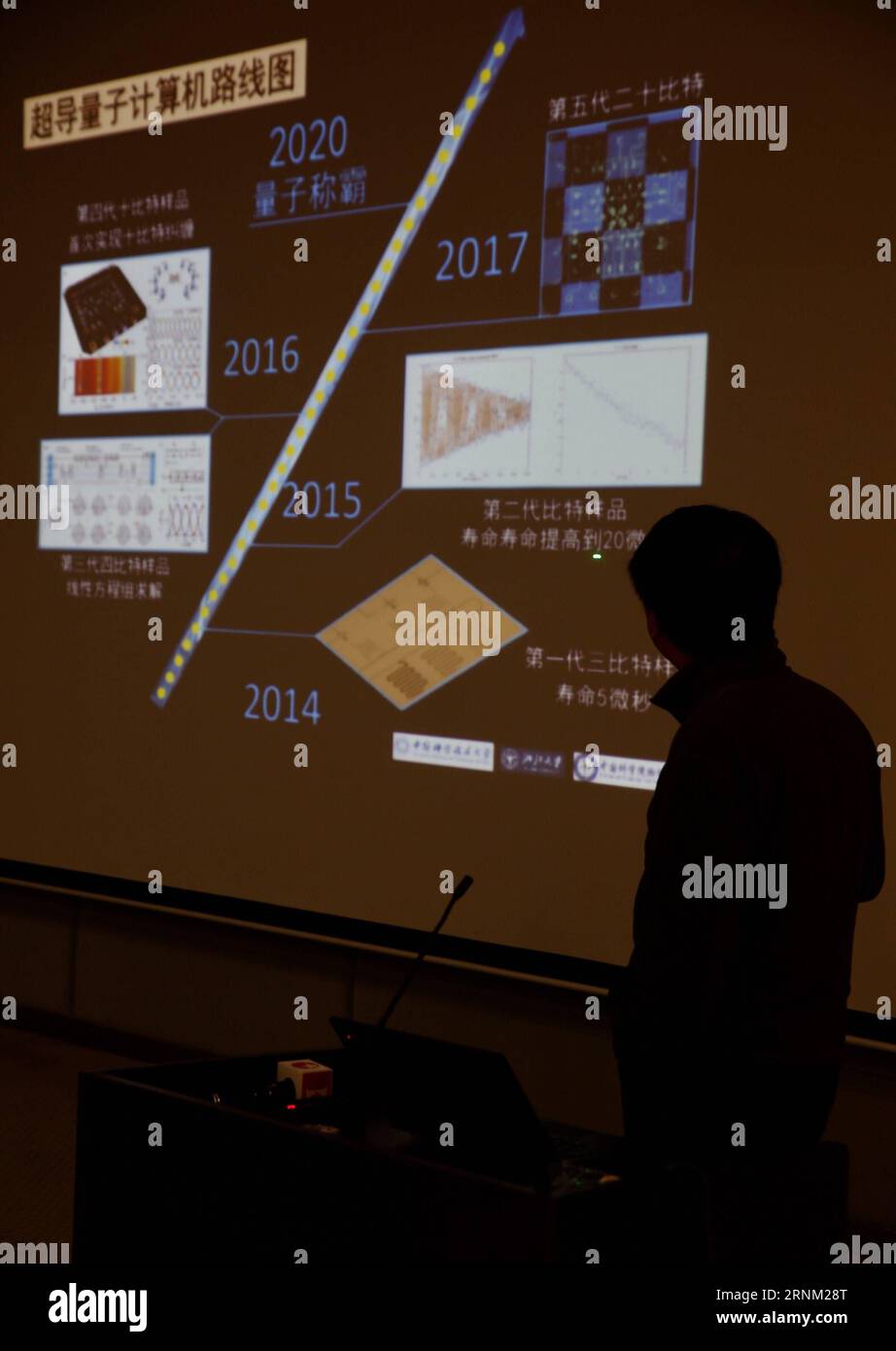 China shanghai sciece quantum hi-res stock photography and images - Alamy