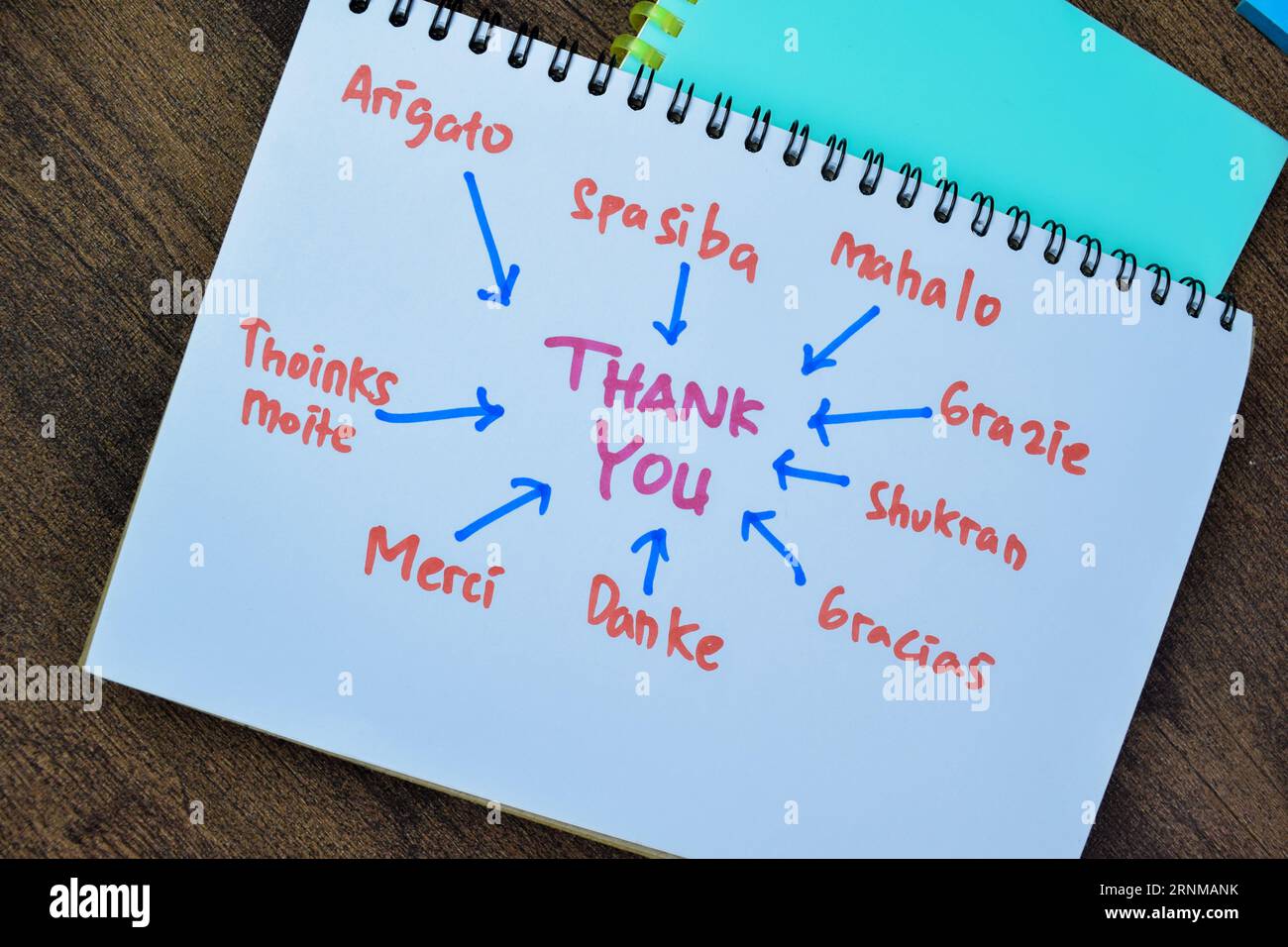 Spasiba thank you hi-res stock photography and images - Alamy