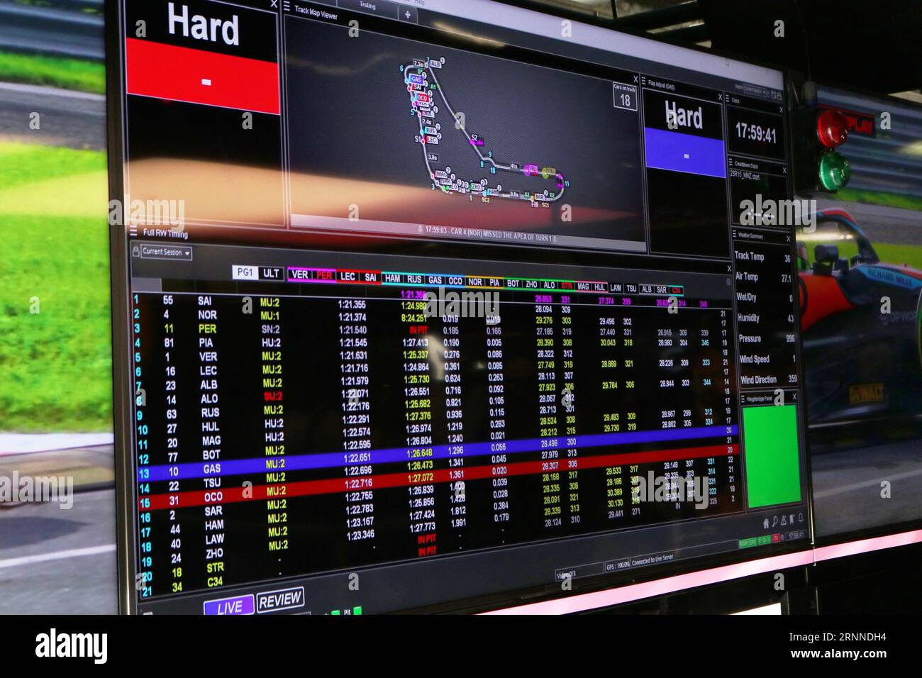 Monza, Italy. 01st Sep, 2023. MONZA, Italy, 1. September 2023; command ...