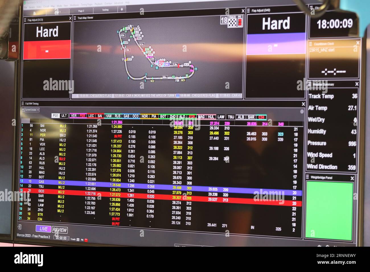 Foto in italien hi-res stock photography and images - Alamy