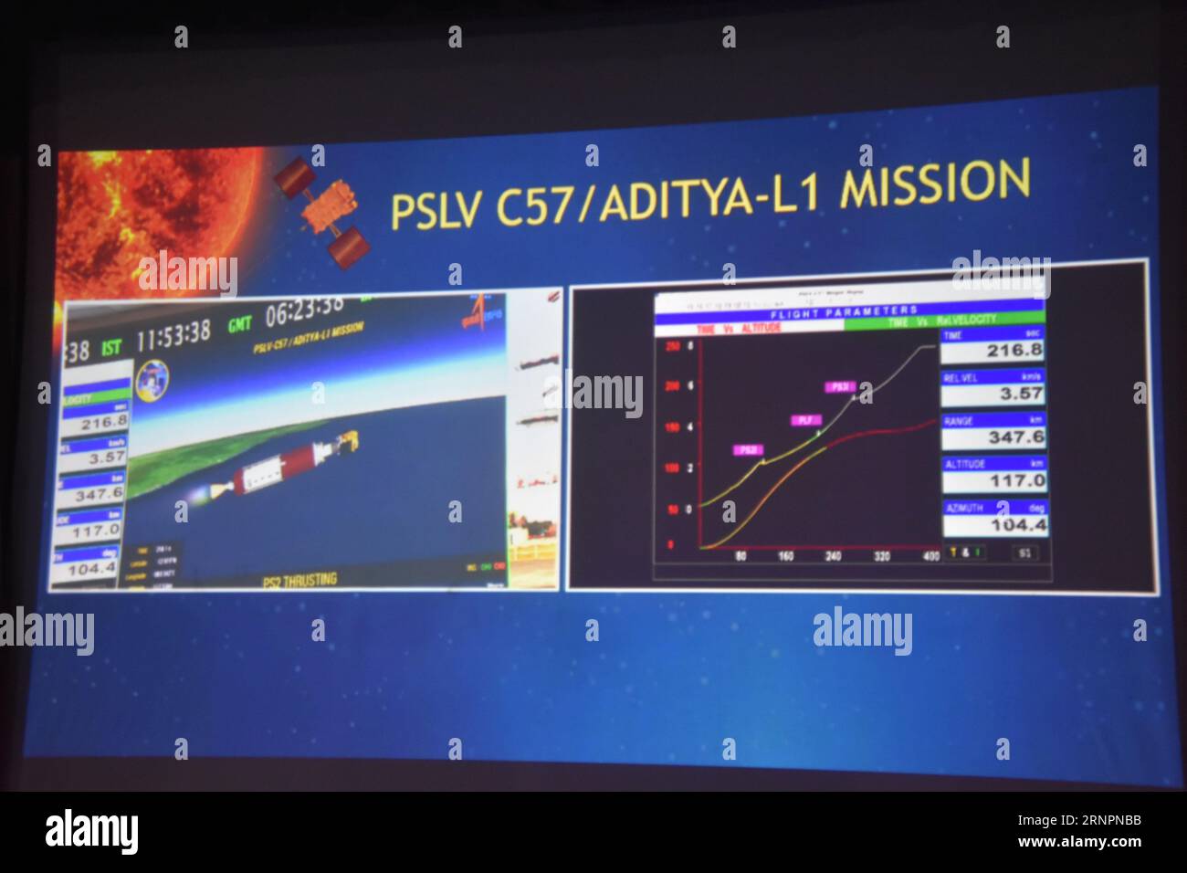 School students live observing remotely the launch of 'Aditya-L1 ...