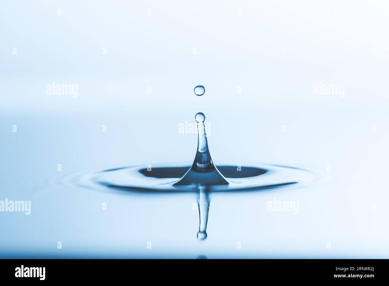 Splash Synchrony: Capture the synchronicity of multiple droplets ...