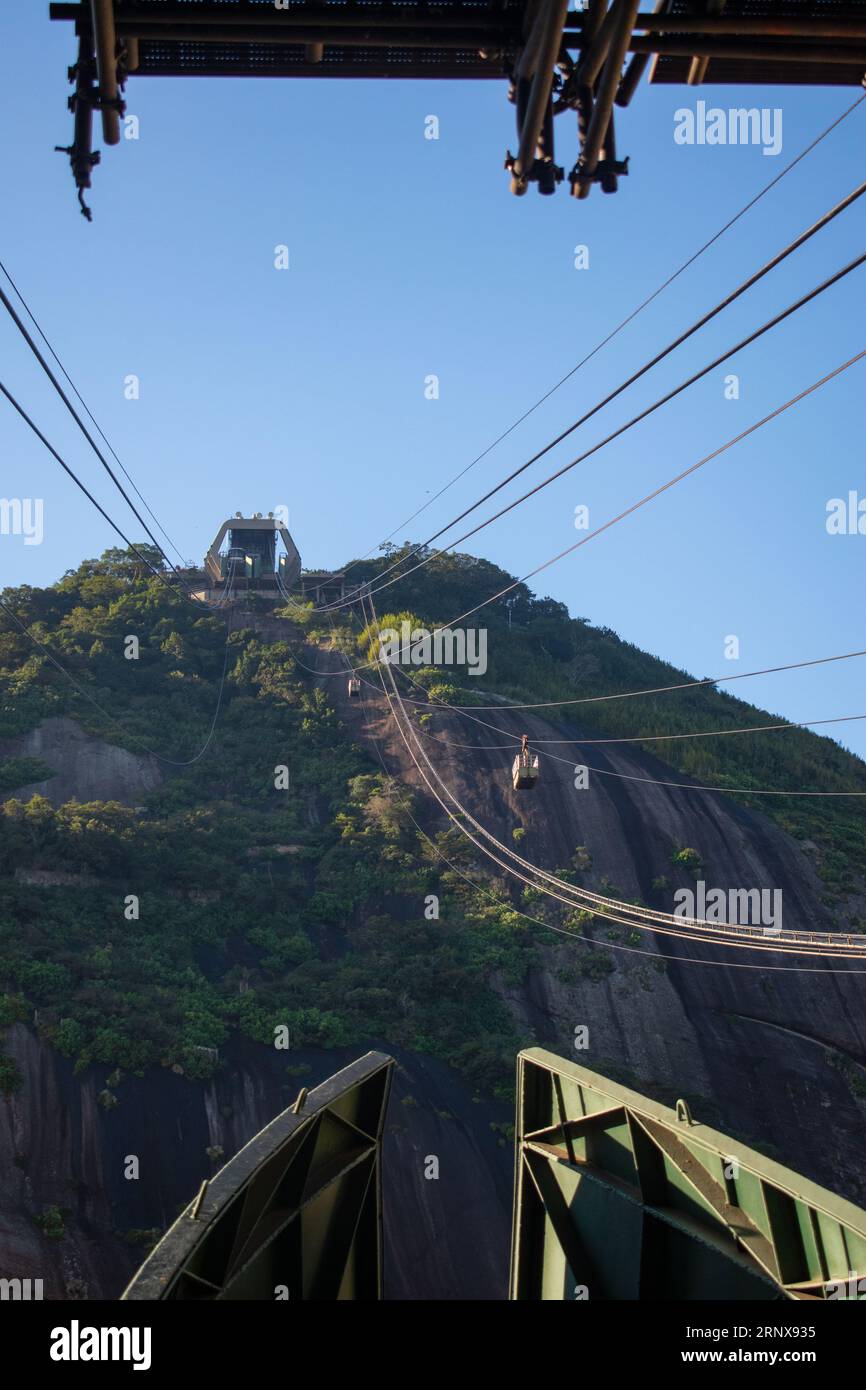 Rio de Janeiro: Sugarloaf Cable Car, cableway system running since 1912 ...
