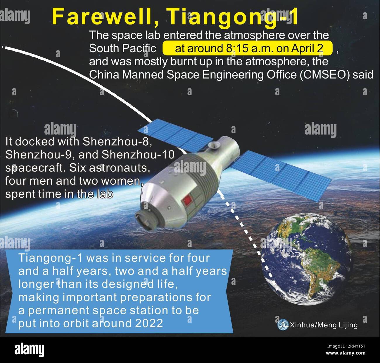 Tiangong 1 tiangong 2 hi-res stock photography and images - Alamy