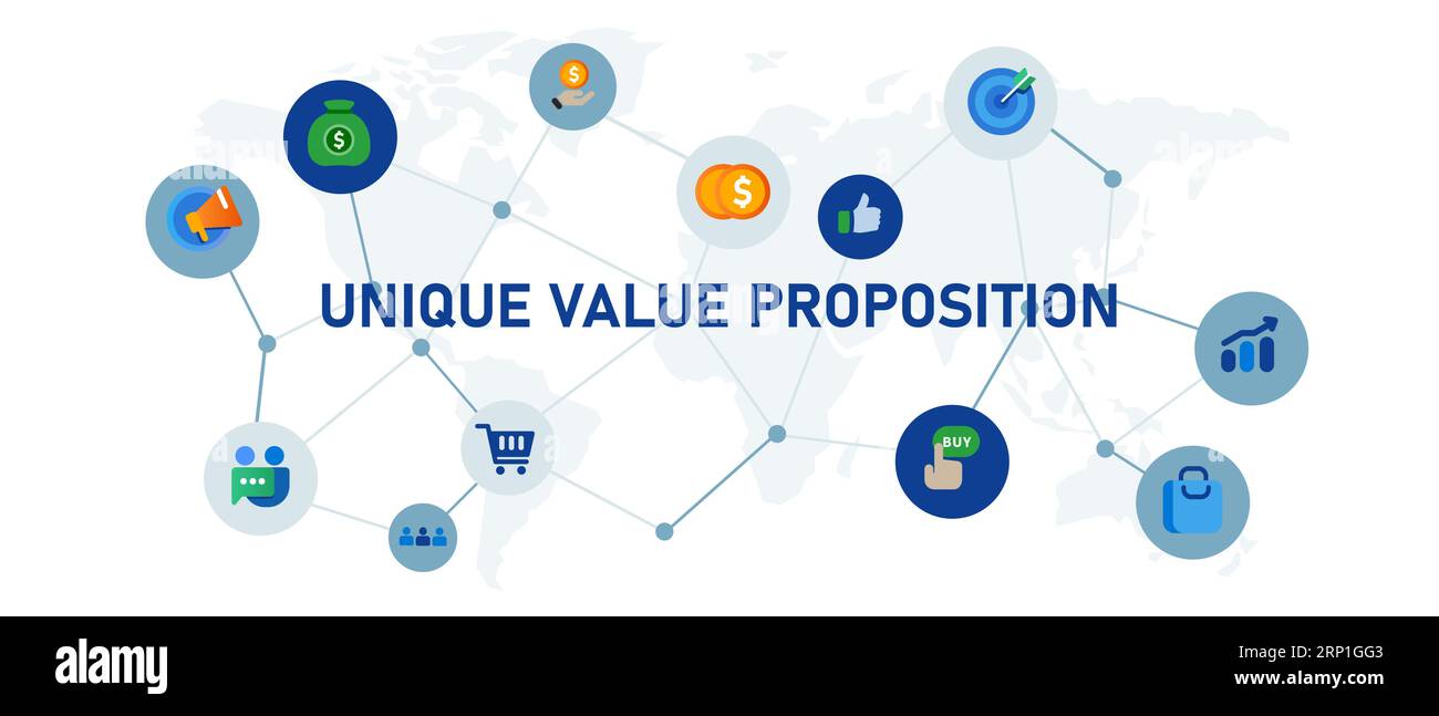 unique value proposition strategy management business marketing trade ...