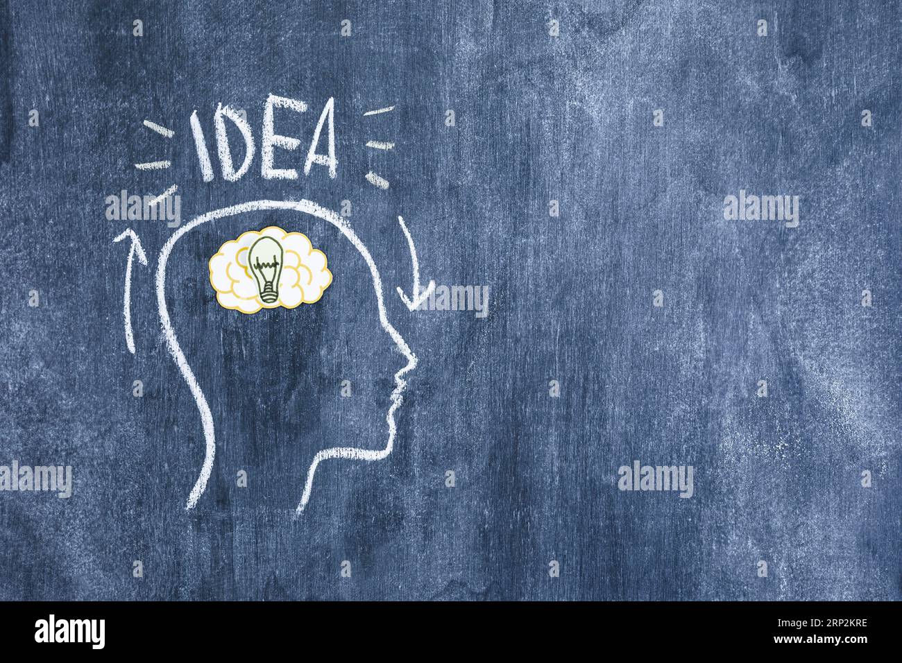 Idea text brain drawn outline face blackboard Stock Photo - Alamy
