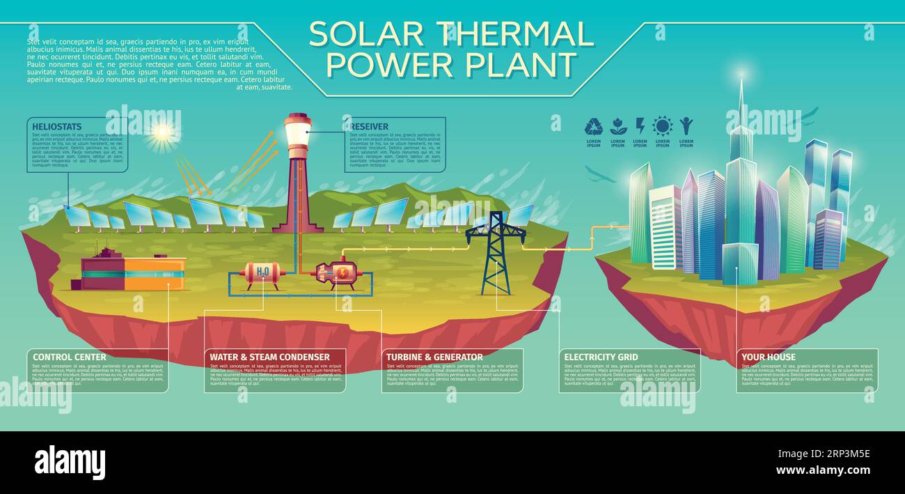 Solar thermal power plant Stock Vector Images - Alamy