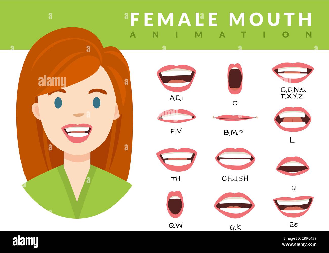 English pronunciation Stock Vector Images - Alamy