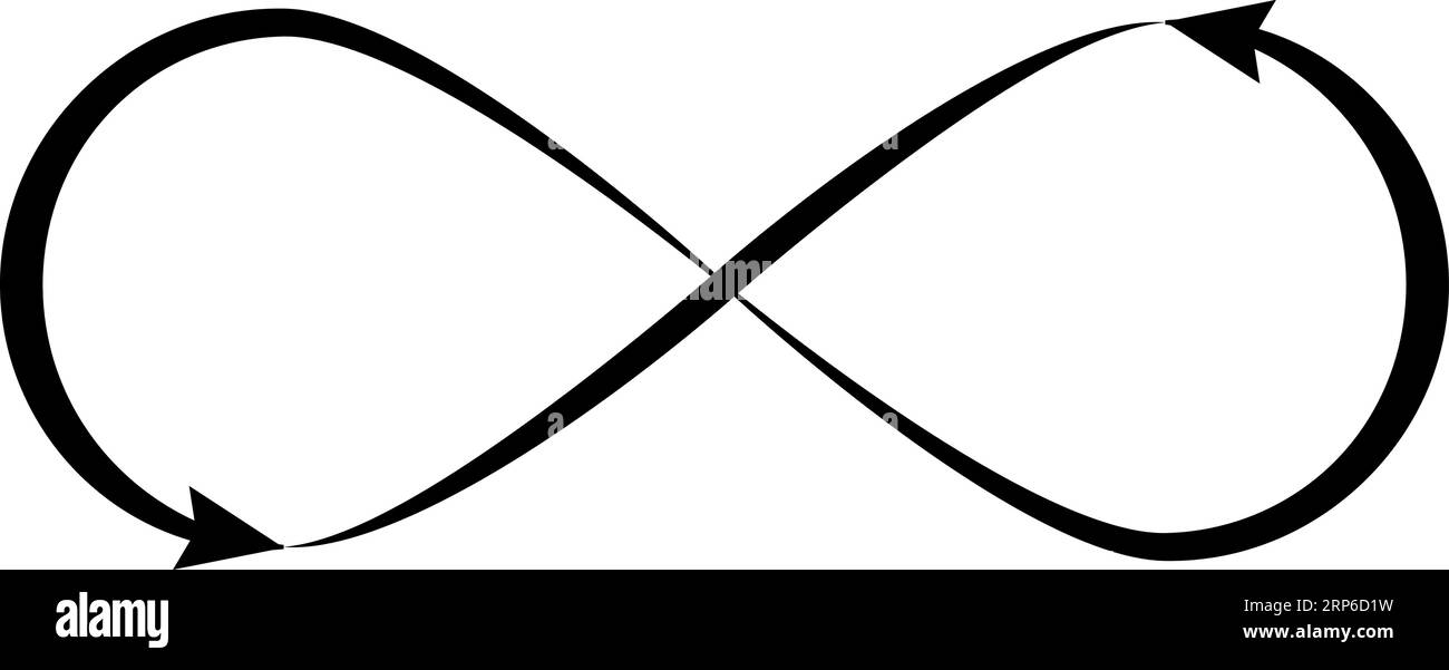 Symbol sign infinity boundless, boundless, inexhaustible objects lines ...