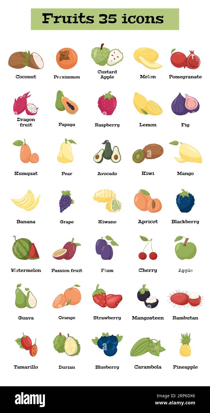 Green Fruits And Vegetables Names