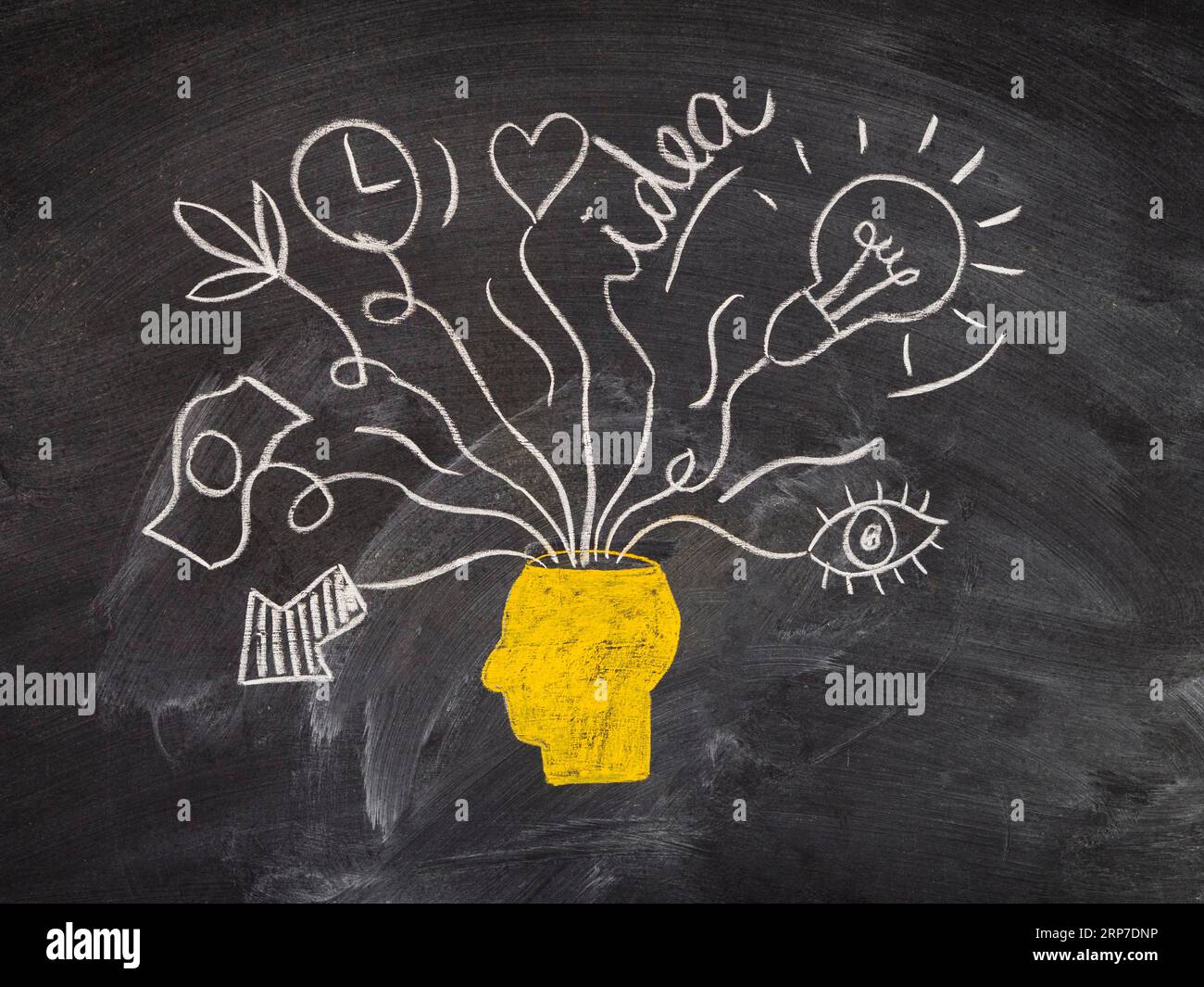 Chalkboard drawing head idea concept designs Stock Photo - Alamy