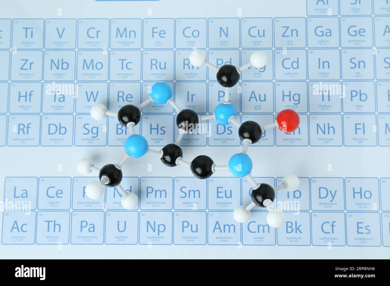 Molecular model on periodic table, top view Stock Photo - Alamy