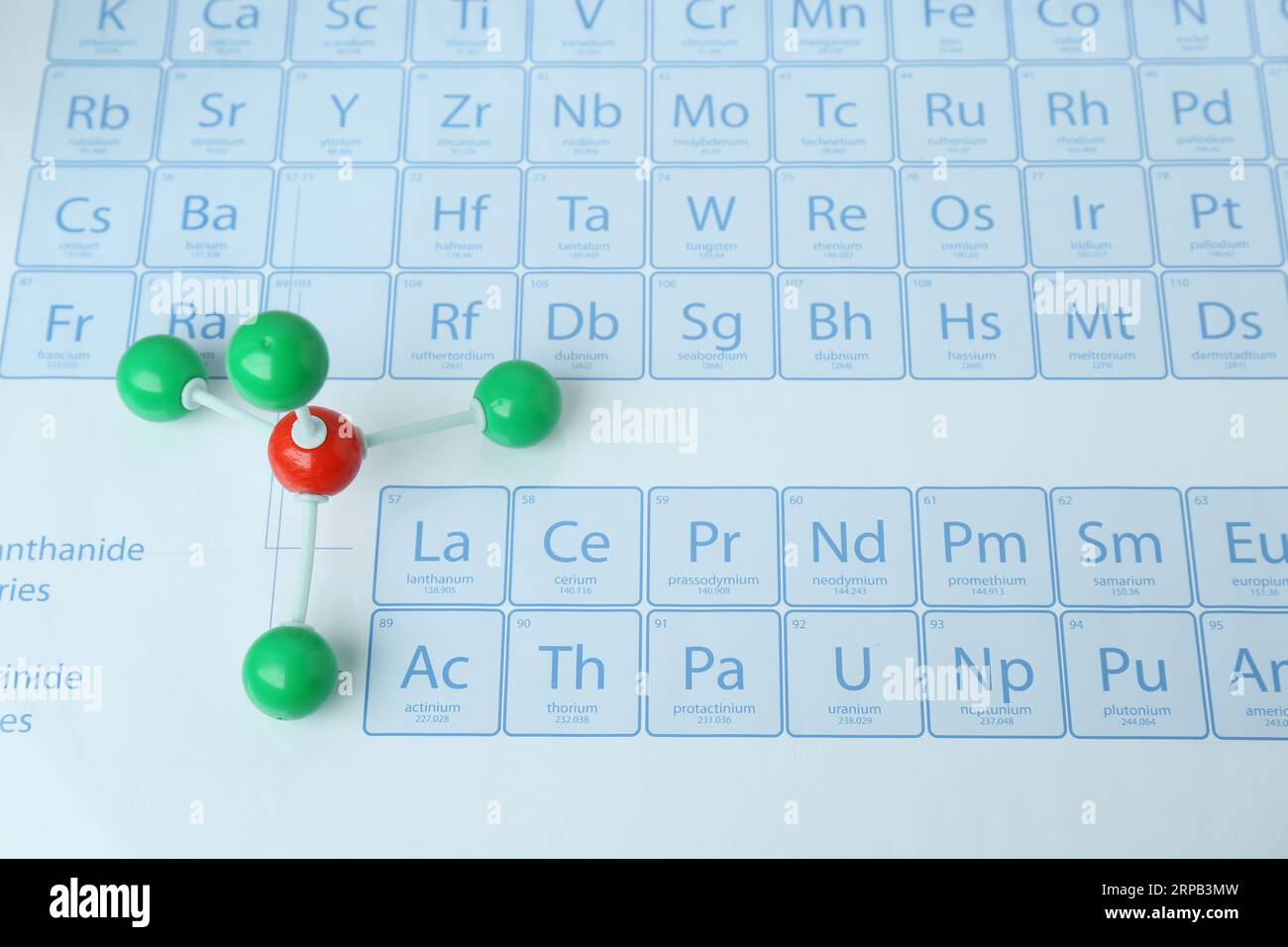 Molecular model on periodic table of chemical elements Stock Photo - Alamy