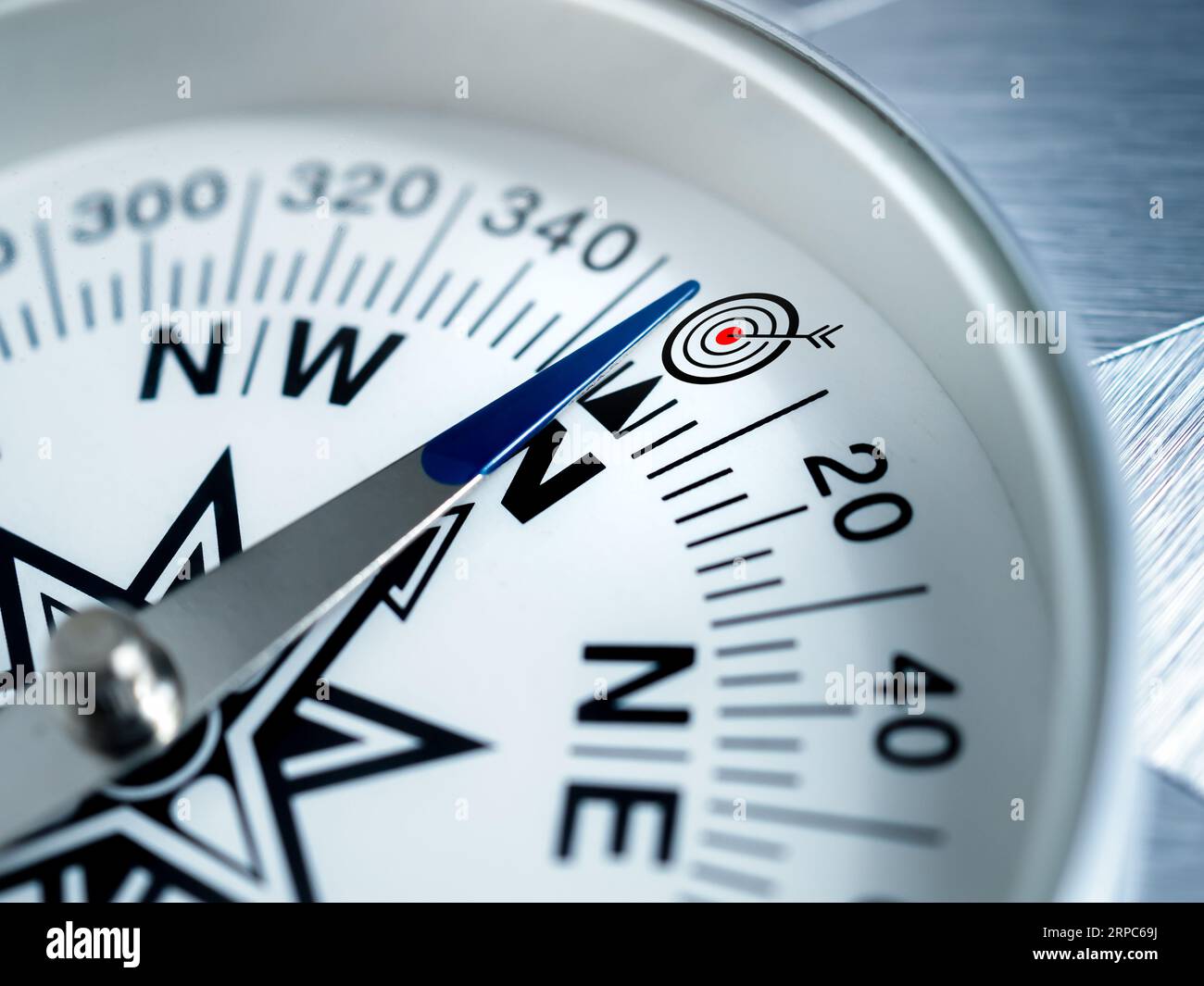 Business goals direction, guidance, mission plan, navigate strategy ...