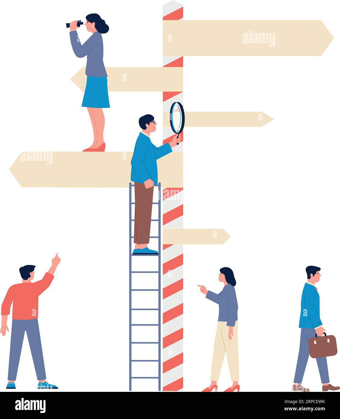 People looking in different directions of signpost. Future ...