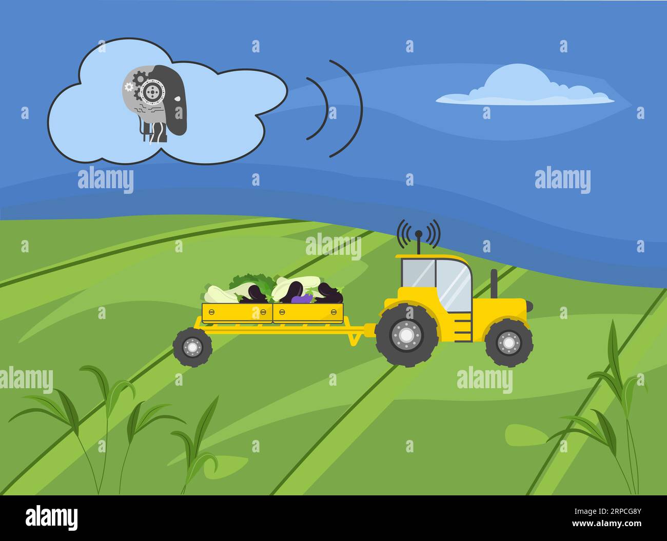 Remote control from digital device of harvesting and transportation of ...