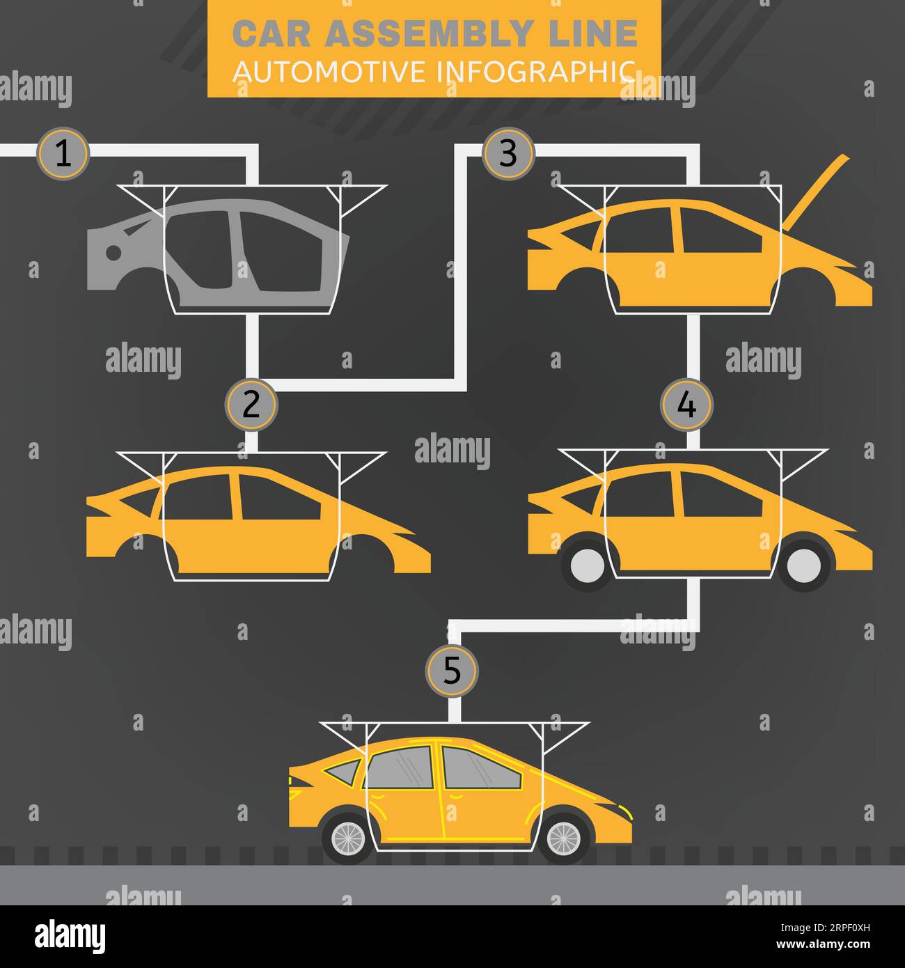 Car part assembly plant Stock Vector Images - Alamy