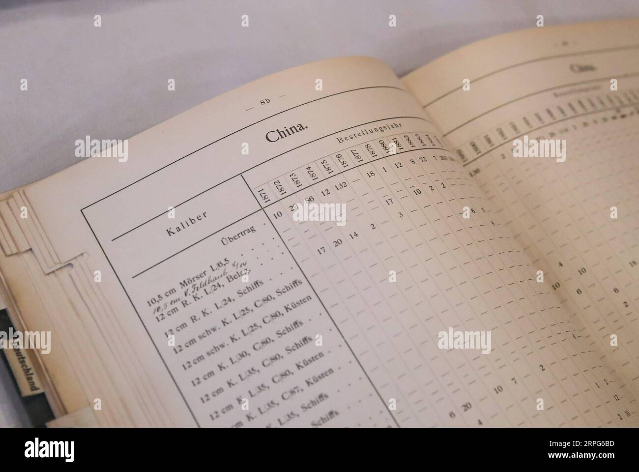 Krupp guns hi-res stock photography and images - Alamy