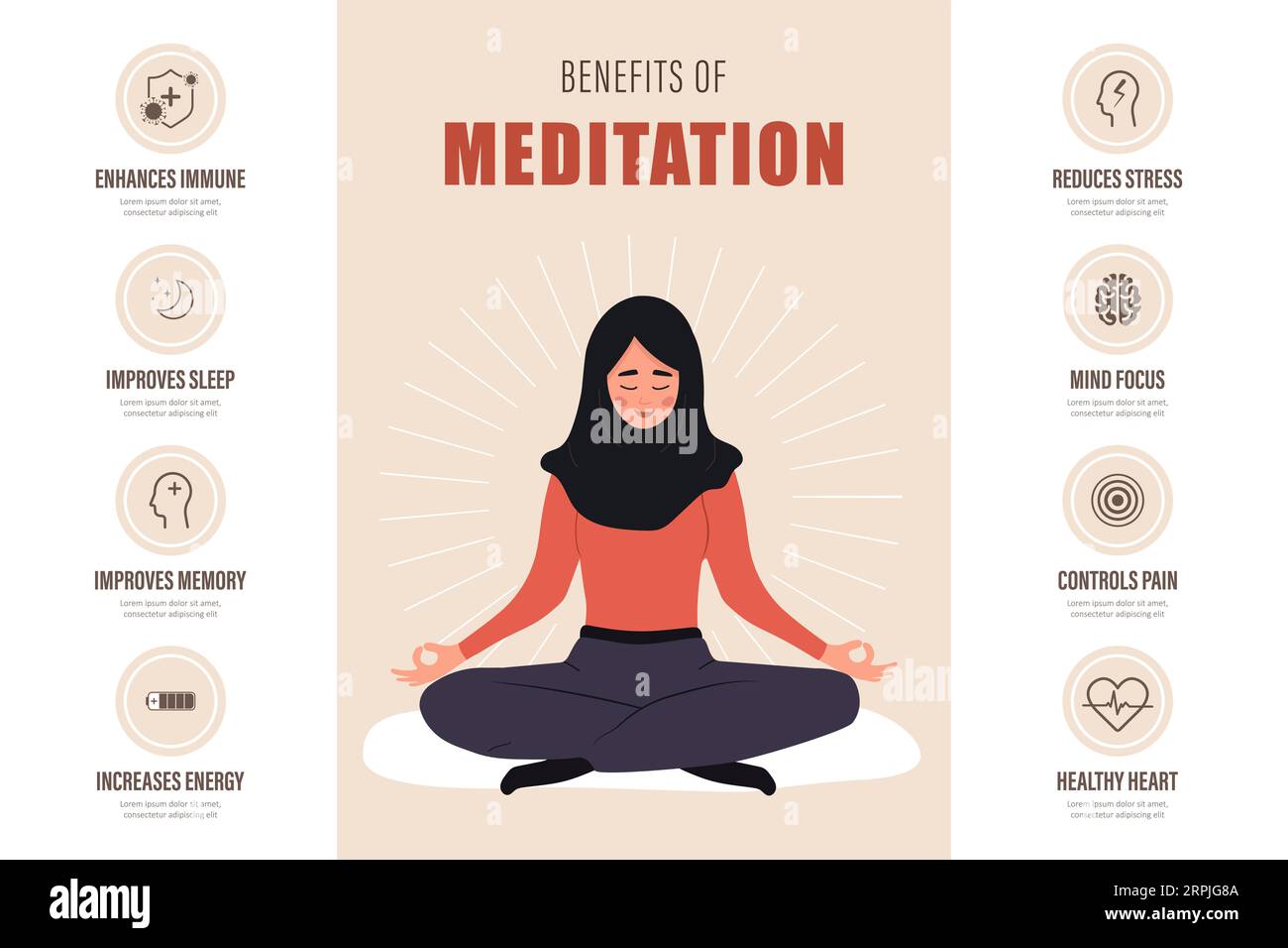 Benefits of meditation infographic. Arabian female character practicing ...