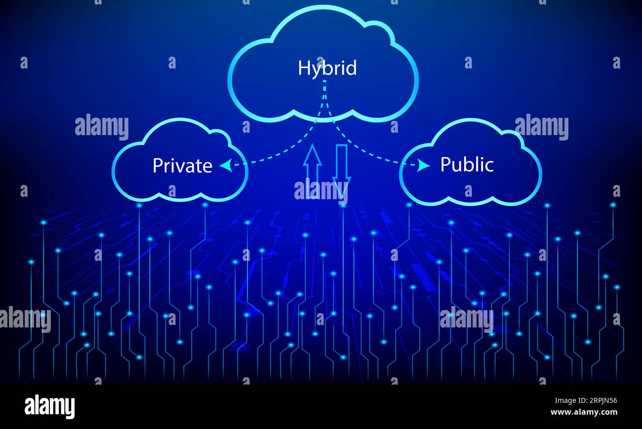 Cloud computing technology concept, vector illustration Stock Vector ... Cloud computing technology concept, vector illustration Stock Vector ...