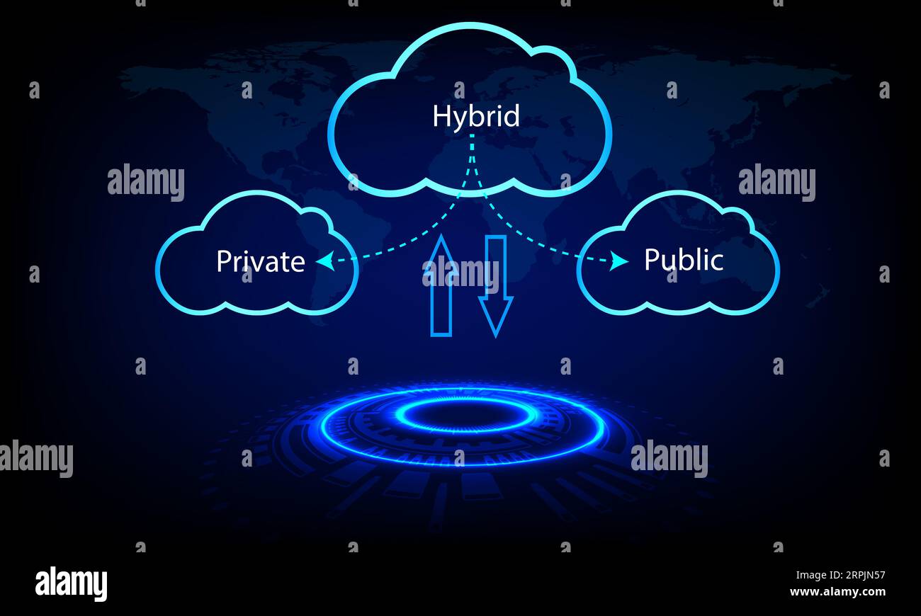 Cloud computing technology concept, vector illustration Stock Vector ... Cloud computing technology concept, vector illustration Stock Vector ...
