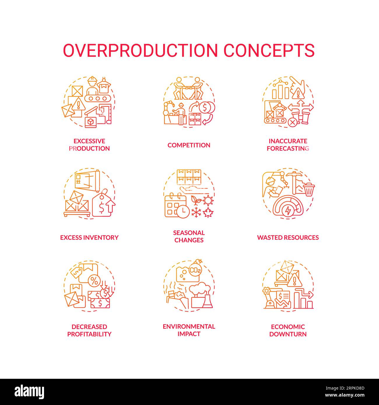 Gradient icons for overproduction concepts Stock Vector Image & Art - Alamy