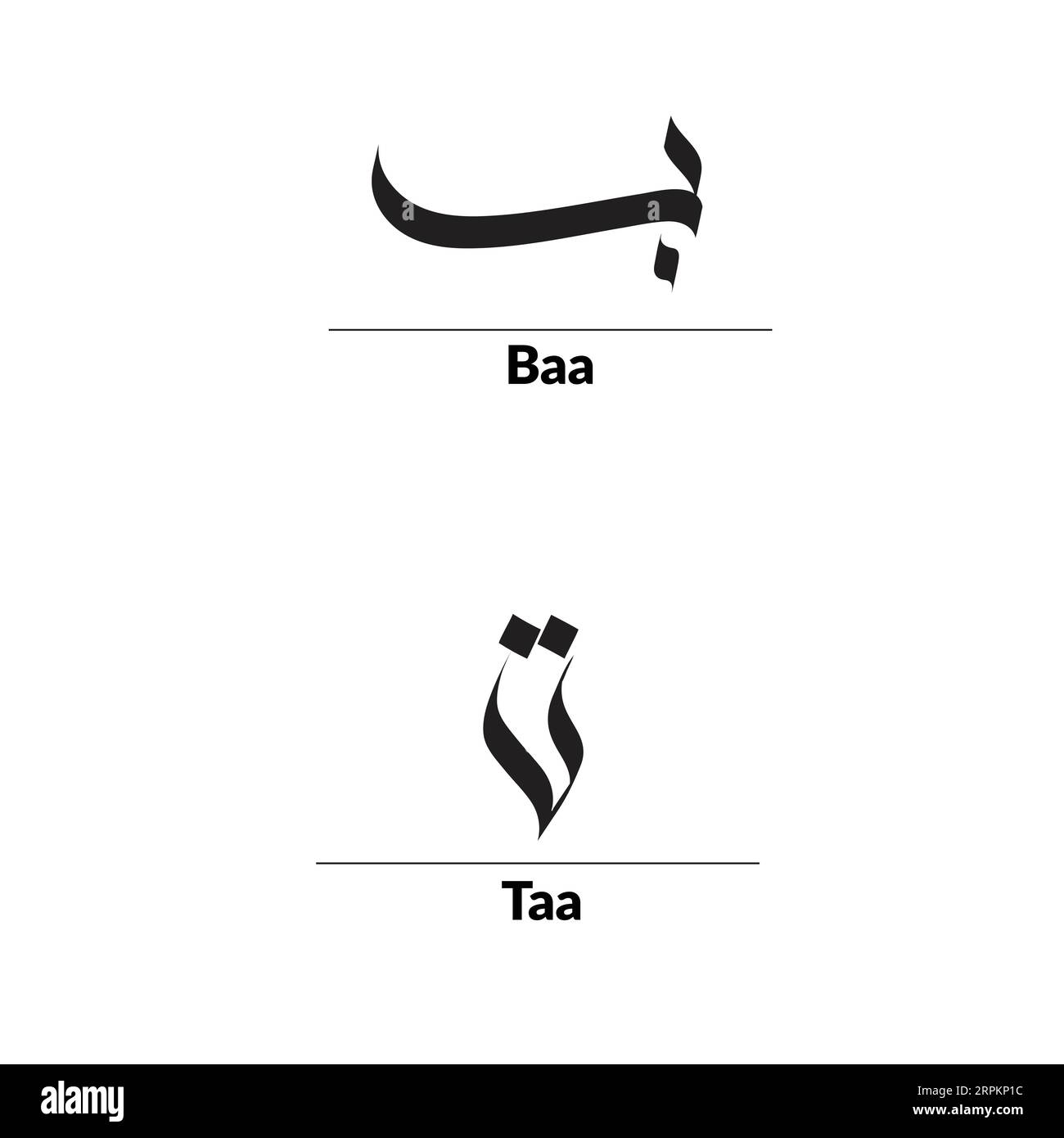 Muslim Calligraphy Alphabet