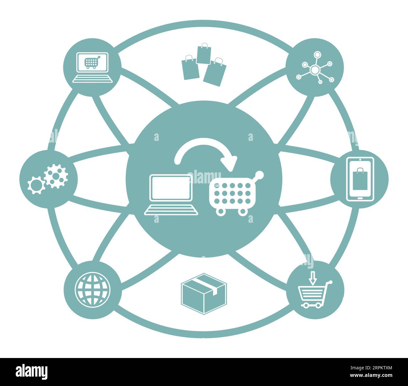 Concept of e-commerce with connected icons Stock Photo - Alamy Concept of e-commerce with connected icons Stock Photo - Alamy