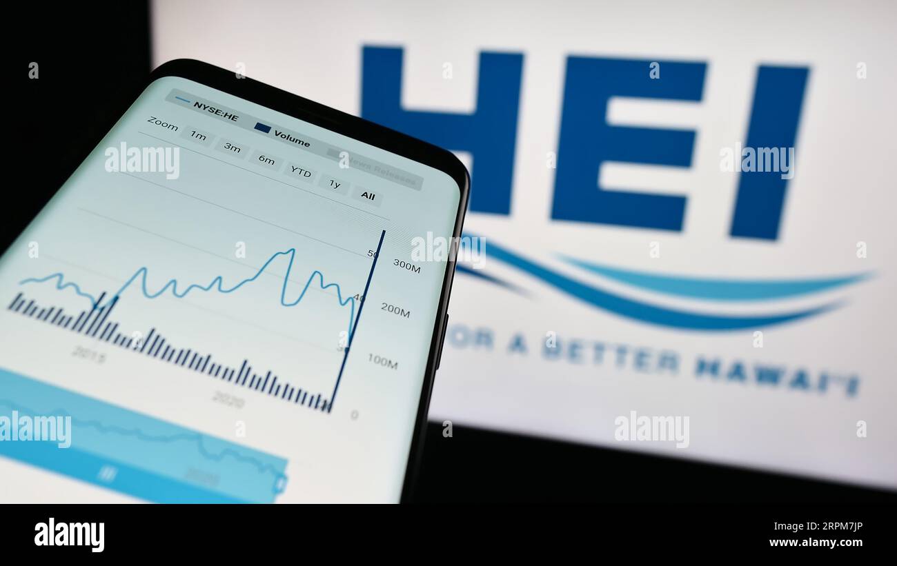 Hei logo hi-res stock photography and images - Alamy