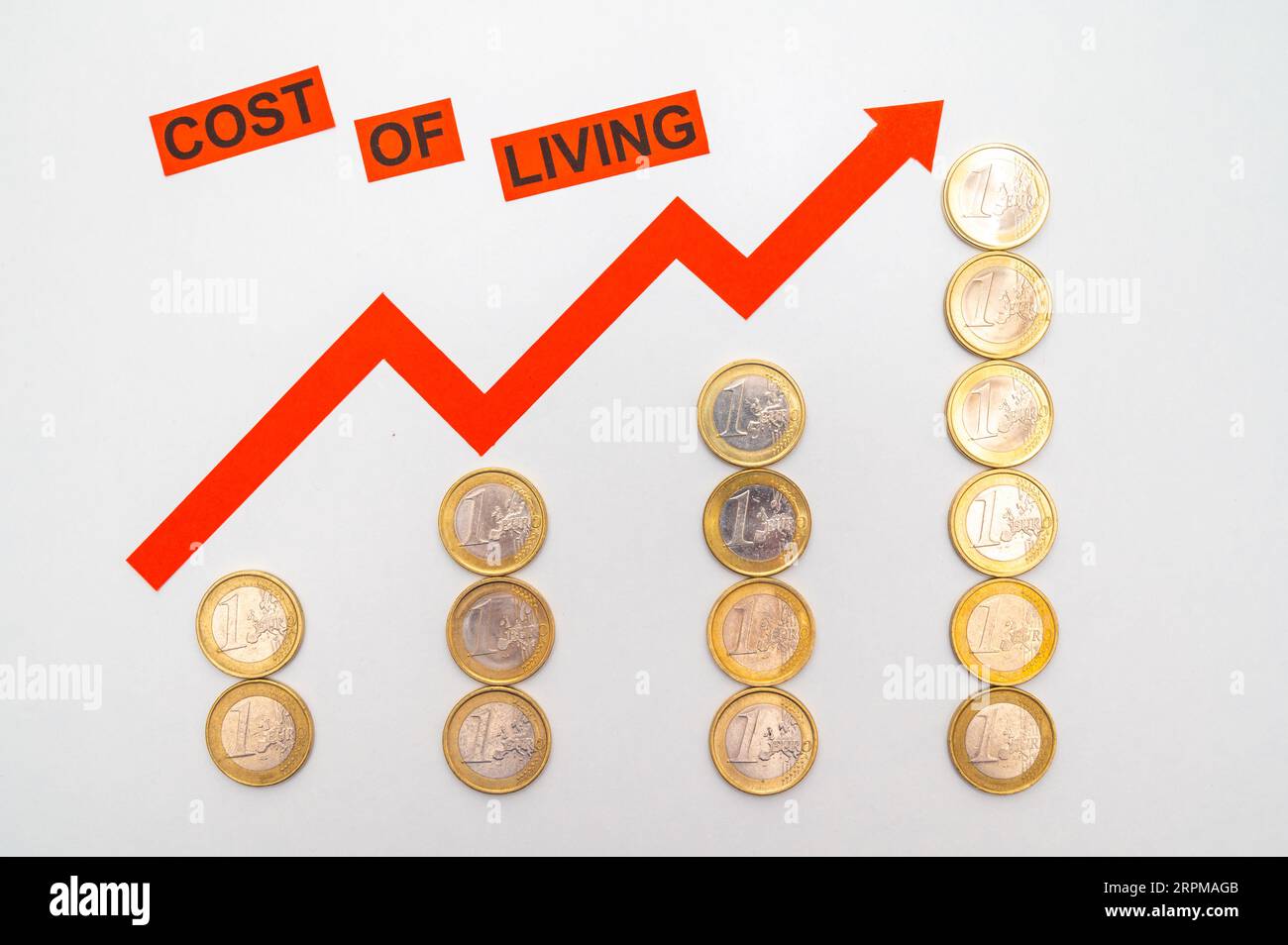 Rows of coins of increasing height, text Cost of living, and red line ...