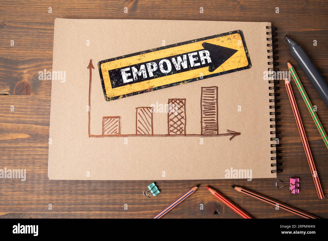 EMPOWER Concept. Development arrow on wooden office desk Stock Photo ...