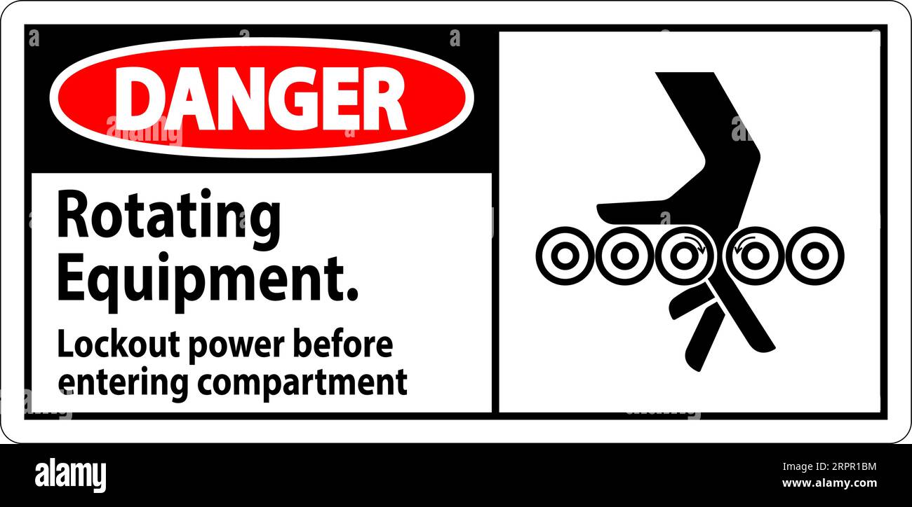 Danger Sign, Rotating Equipment, Lockout Power Before Entering ...
