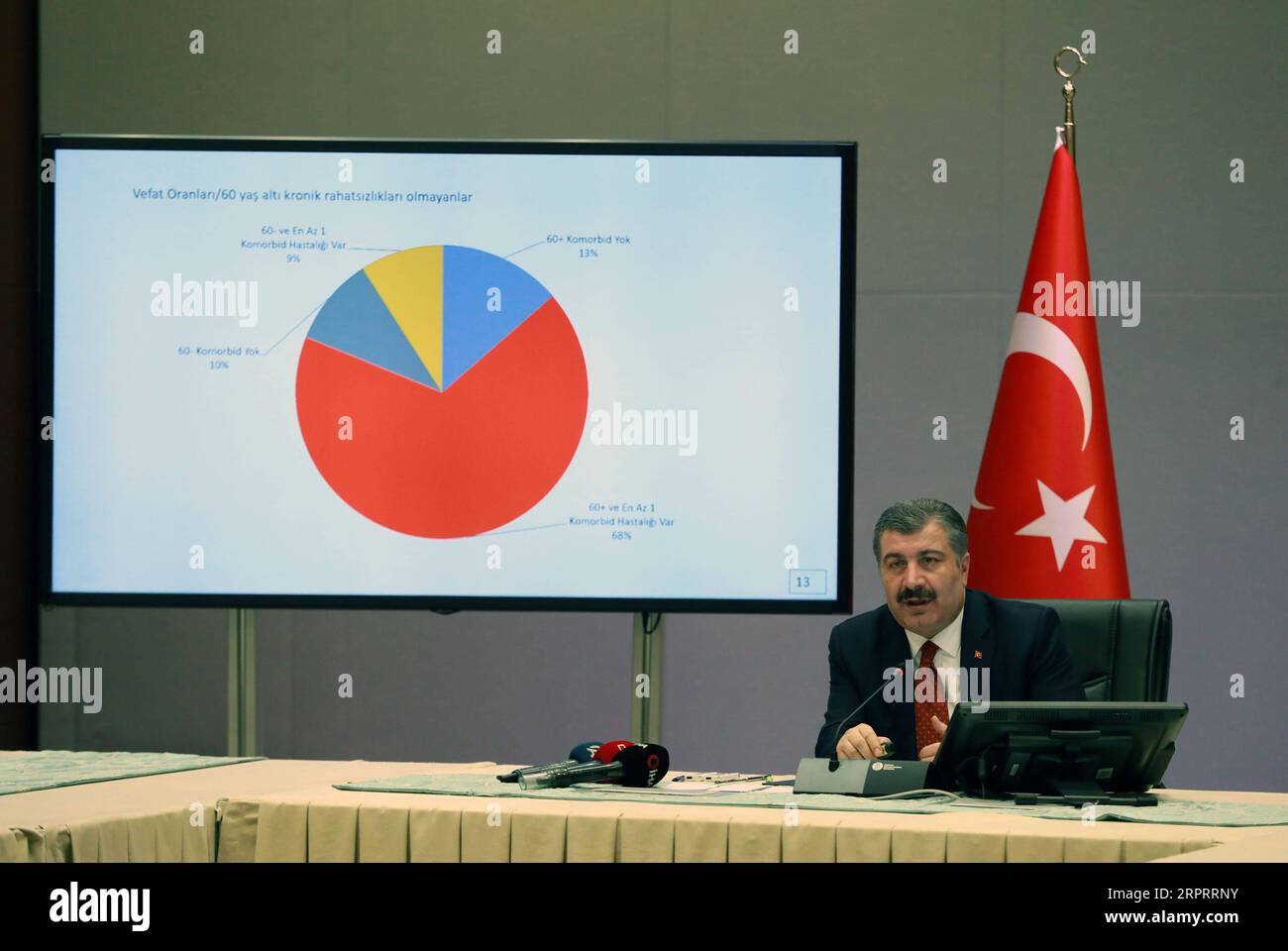 Halthminisron hi-res stock photography and images - Alamy