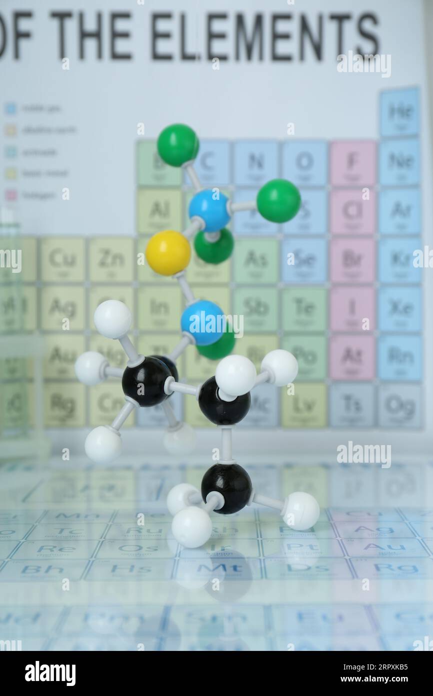 Molecular model on periodic table of chemical elements Stock Photo - Alamy