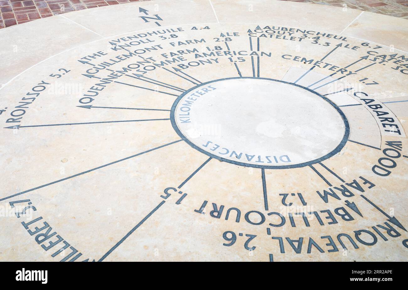 The Orientation Table showing nearby WW1 locations on a terrace at the ...