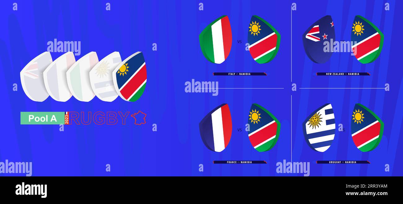 Rugby team of Namibia all matches icon in pool A of international rugby ...