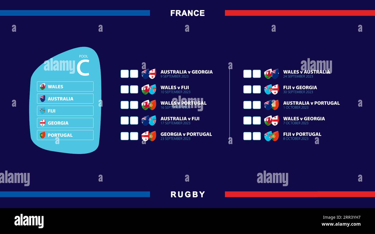 All rugby matches in pool C, flags of participants in international ...
