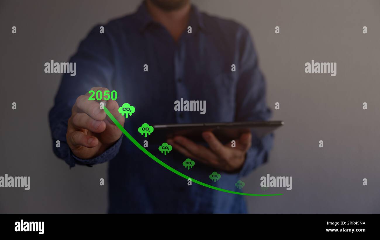 Net zero by 2050. Carbon neutral. Net zero greenhouse gas emissions ...