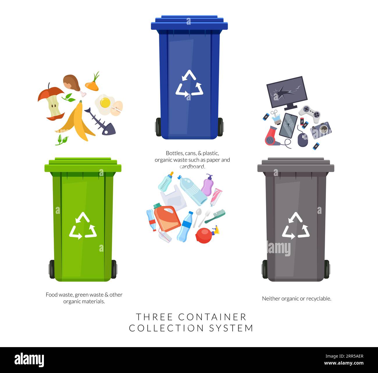 Waste Management - Three Color Bins - Icon as EPS 10 File Stock Vector ...