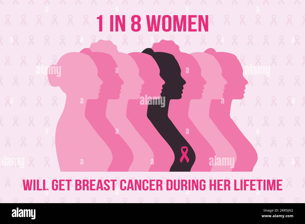Breast Cancer Awareness Month. 1 in 8 women will get breast cancer ...